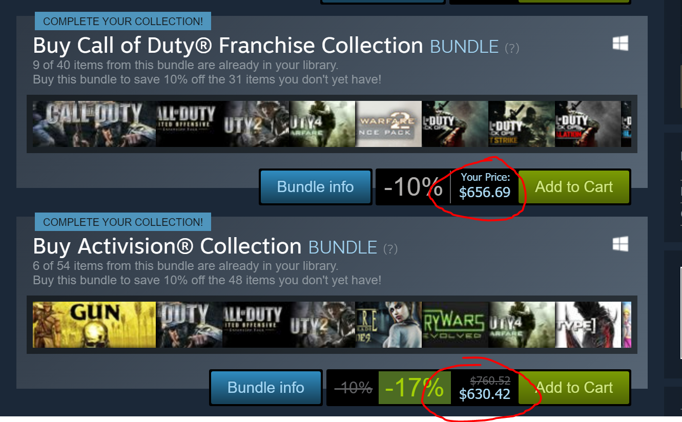 Steam'de 20 Bin TL'ye Satılan Activision Collection Paketi Sosyal ...